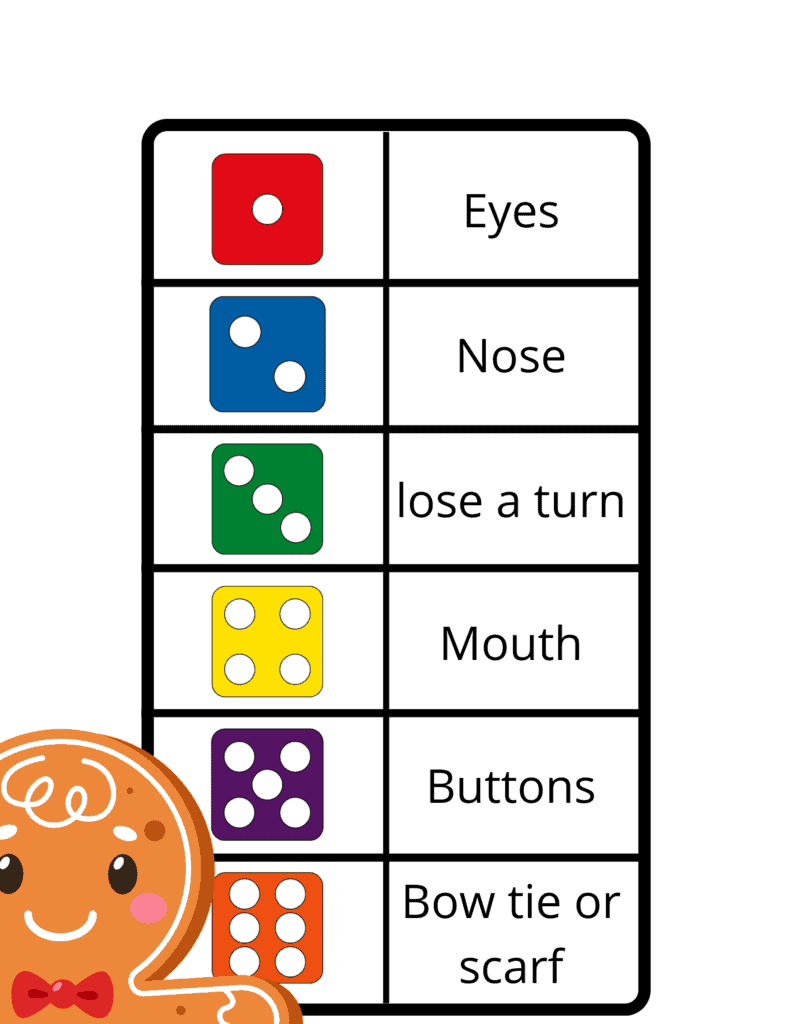 Roll a gingerbread man family game.... | The Diary of a Frugal Family