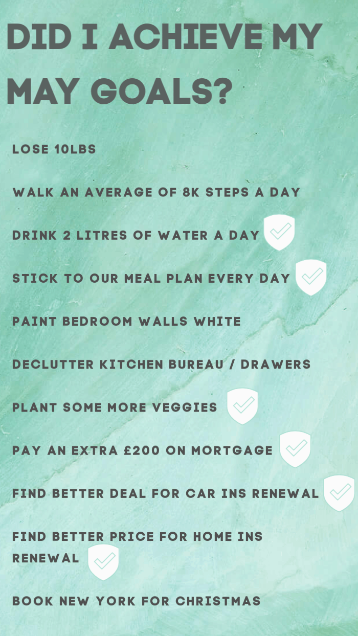 {June 2019} This Month's life goals with a free goals tracker printable ...