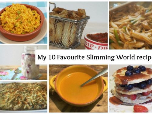 This Week's Slimming World Meal Plan {6th January 2020}.... | The Diary ...