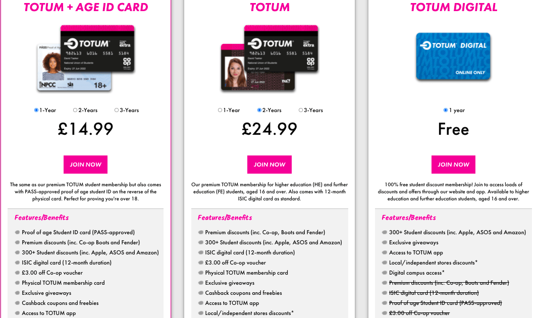 How to get an NUS Card 2021 (and why you need one).... | The Diary of a ...